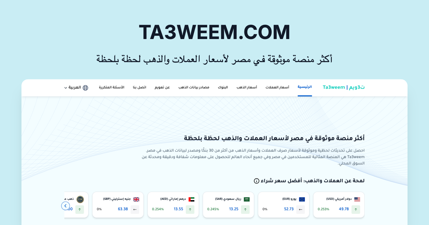 أسعار الصرف اليوم في بنك القاهرة | تحديثات لحظية | Ta3weem